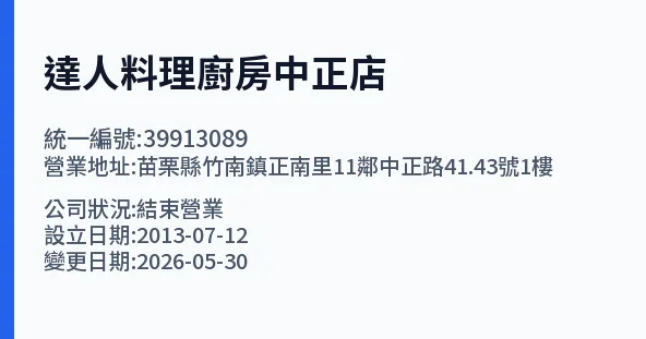 達人料理廚房中正店的照片-統編 39913089(苗栗縣) 公司登記資料與營業項目詳細圖表