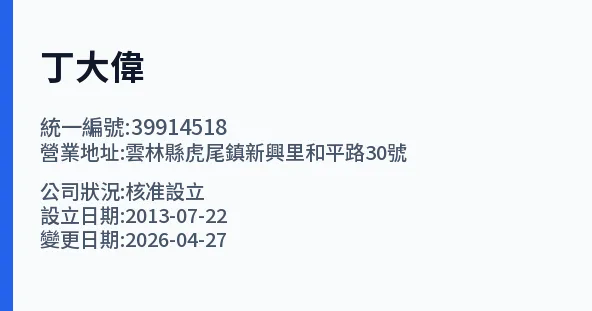 丁大偉的照片-統編 39914518(雲林縣) 公司登記資料與營業項目詳細圖表