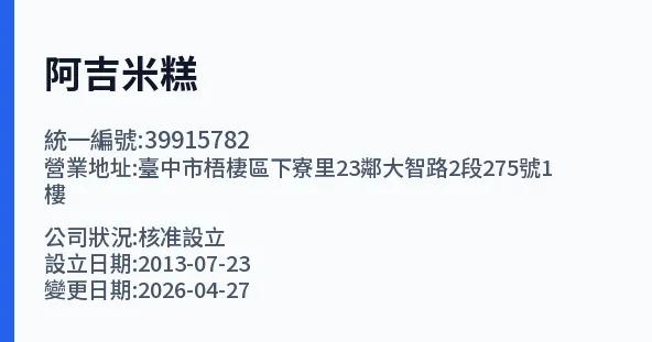 阿吉米糕的照片-統編 39915782(臺中市) 公司登記資料與營業項目詳細圖表