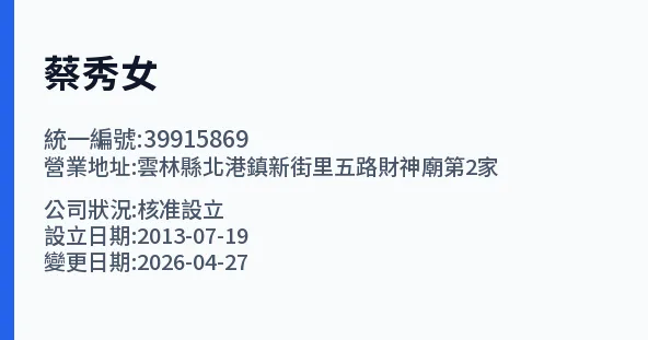 蔡秀女的照片-統編 39915869(雲林縣) 公司登記資料與營業項目詳細圖表
