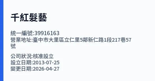 千紅髮藝的照片-統編 39916163(臺中市) 公司登記資料與營業項目詳細圖表