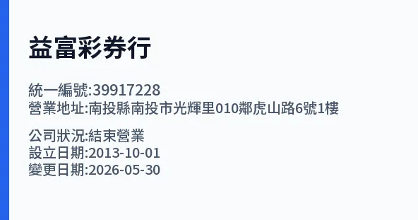 益富彩券行的照片-統編 39917228(南投縣) 公司登記資料與營業項目詳細圖表