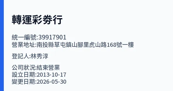 轉運彩劵行的照片-統編 39917901(南投縣) 公司登記資料與營業項目詳細圖表
