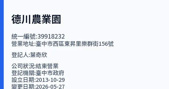 德川農業園的照片-統編 39918232(臺中市) 公司登記資料與營業項目詳細圖表