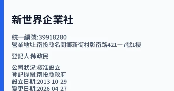 新世界企業社的照片-統編 39918280(南投縣) 公司登記資料與營業項目詳細圖表