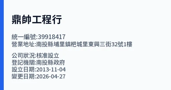 鼎帥工程行的照片-統編 39918417(南投縣) 公司登記資料與營業項目詳細圖表
