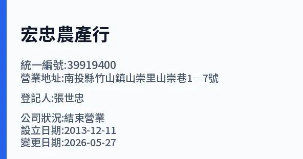 宏忠農產行的照片-統編 39919400(南投縣) 公司登記資料與營業項目詳細圖表