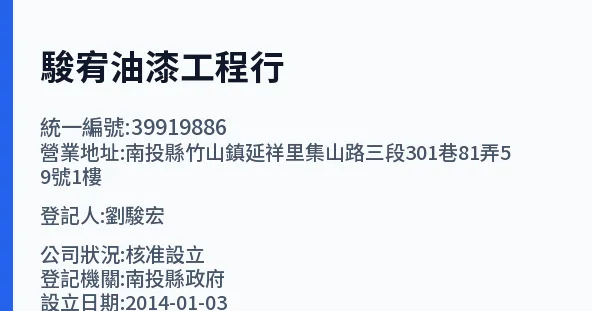 駿宥油漆工程行的照片-統編 39919886(南投縣) 公司登記資料與營業項目詳細圖表