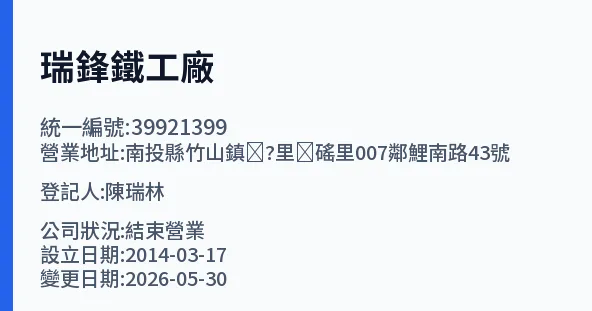 瑞鋒鐵工廠的照片-統編 39921399(南投縣) 公司登記資料與營業項目詳細圖表