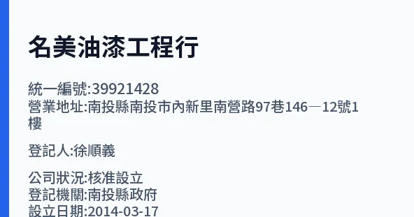 名美油漆工程行的照片-統編 39921428(南投縣) 公司登記資料與營業項目詳細圖表