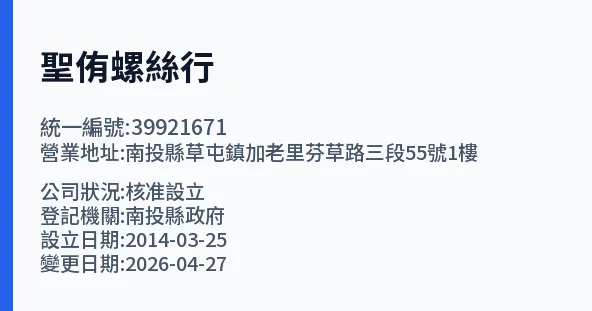 聖侑螺絲行的照片-統編 39921671(南投縣) 公司登記資料與營業項目詳細圖表