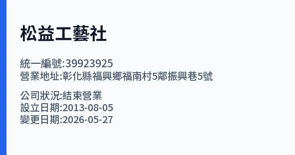 松益工藝社的照片-統編 39923925(彰化縣) 公司登記資料與營業項目詳細圖表