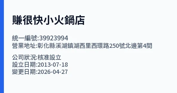 賺很快小火鍋店的照片-統編 39923994(彰化縣) 公司登記資料與營業項目詳細圖表