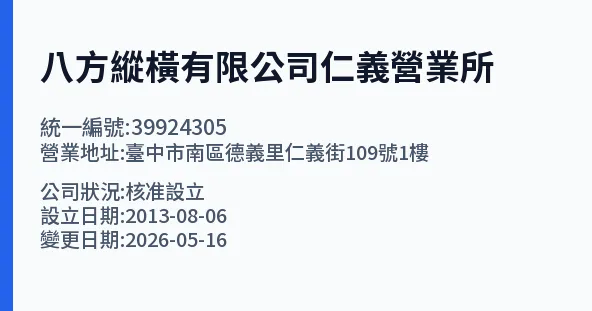 八方縱橫有限公司仁義營業所的照片-統編 39924305(臺中市) 公司登記資料與營業項目詳細圖表