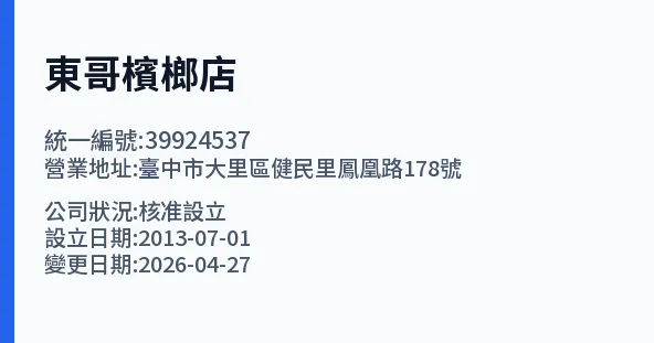 東哥檳榔店的照片-統編 39924537(臺中市) 公司登記資料與營業項目詳細圖表