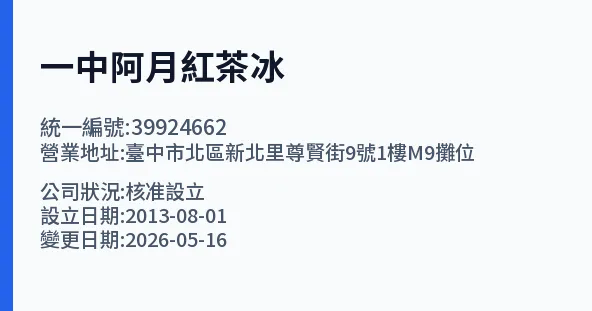 一中阿月紅茶冰的照片-統編 39924662(臺中市) 公司登記資料與營業項目詳細圖表