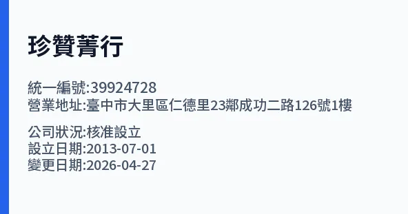 珍贊菁行的照片-統編 39924728(臺中市) 公司登記資料與營業項目詳細圖表