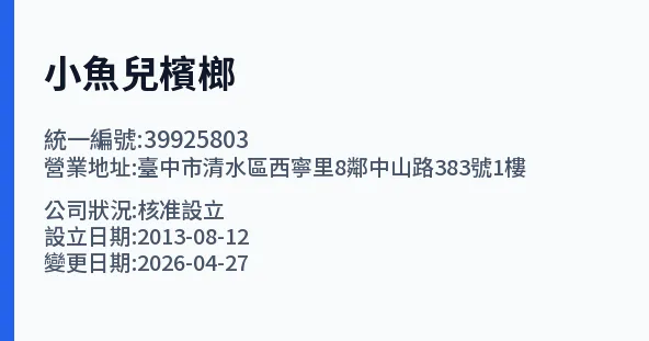 小魚兒檳榔的照片-統編 39925803(臺中市) 公司登記資料與營業項目詳細圖表