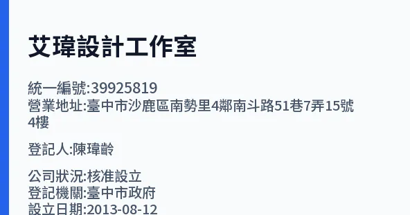艾瑋設計工作室的照片-統編 39925819(臺中市) 公司登記資料與營業項目詳細圖表
