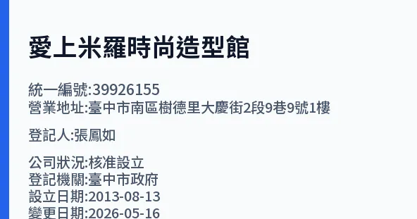 愛上米羅時尚造型館的照片-統編 39926155(臺中市) 公司登記資料與營業項目詳細圖表