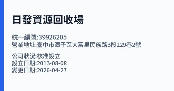 日發資源回收場的照片-統編 39926205(臺中市) 公司登記資料與營業項目詳細圖表