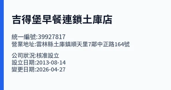 吉得堡早餐連鎖土庫店的照片-統編 39927817(雲林縣) 公司登記資料與營業項目詳細圖表