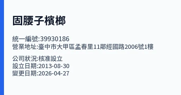 固腰子檳榔的照片-統編 39930186(臺中市) 公司登記資料與營業項目詳細圖表
