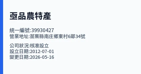 亟品農特產的照片-統編 39930427(苗栗縣) 公司登記資料與營業項目詳細圖表