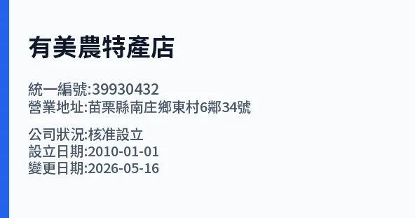 有美農特產店的照片-統編 39930432(苗栗縣) 公司登記資料與營業項目詳細圖表
