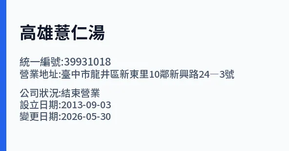 高雄薏仁湯的照片-統編 39931018(臺中市) 公司登記資料與營業項目詳細圖表
