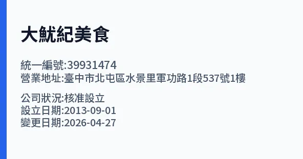 大魷紀美食的照片-統編 39931474(臺中市) 公司登記資料與營業項目詳細圖表