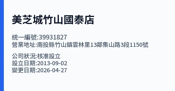 美芝城竹山國泰店的照片-統編 39931827(南投縣) 公司登記資料與營業項目詳細圖表