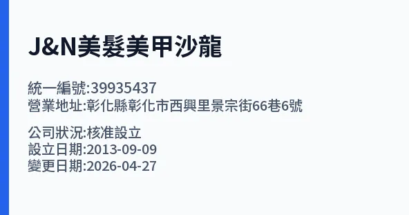 J&N美髮美甲沙龍的照片-統編 39935437(彰化縣) 公司登記資料與營業項目詳細圖表