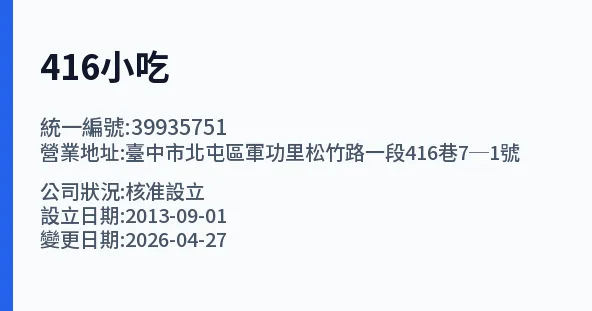 416小吃的照片-統編 39935751(臺中市) 公司登記資料與營業項目詳細圖表