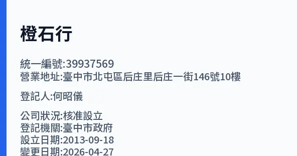 橙石行的照片-統編 39937569(臺中市) 公司登記資料與營業項目詳細圖表