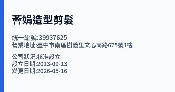 薈娟造型剪髮的照片-統編 39937625(臺中市) 公司登記資料與營業項目詳細圖表
