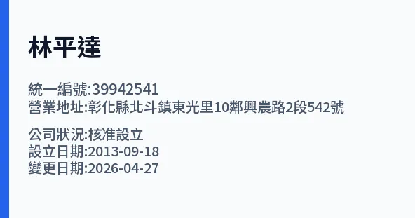 林平達的照片-統編 39942541(彰化縣) 公司登記資料與營業項目詳細圖表