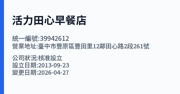 活力田心早餐店的照片-統編 39942612(臺中市) 公司登記資料與營業項目詳細圖表
