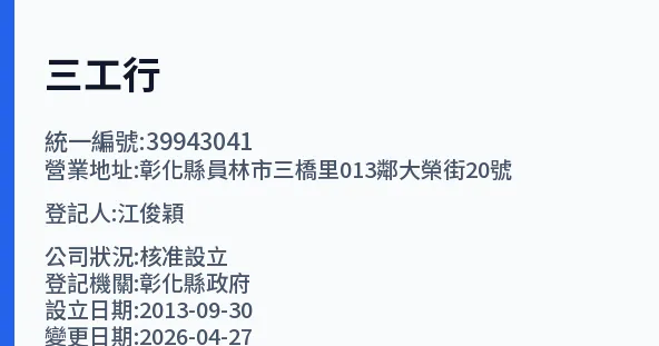 三工行的照片-統編 39943041(彰化縣) 公司登記資料與營業項目詳細圖表