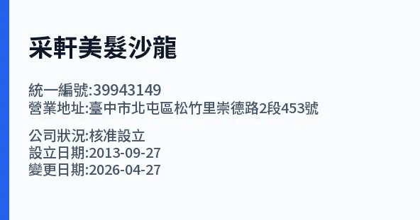 采軒美髮沙龍的照片-統編 39943149(臺中市) 公司登記資料與營業項目詳細圖表