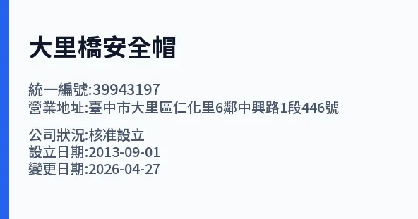 大里橋安全帽的照片-統編 39943197(臺中市) 公司登記資料與營業項目詳細圖表