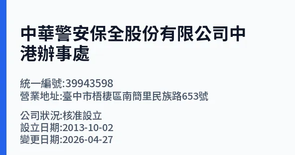 中華警安保全股份有限公司中港辦事處的照片-統編 39943598(臺中市) 公司登記資料與營業項目詳細圖表