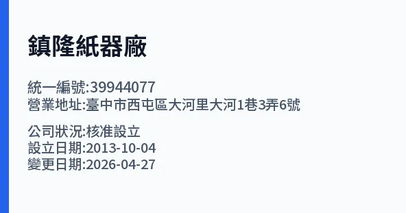 鎮隆紙器廠的照片-統編 39944077(臺中市) 公司登記資料與營業項目詳細圖表