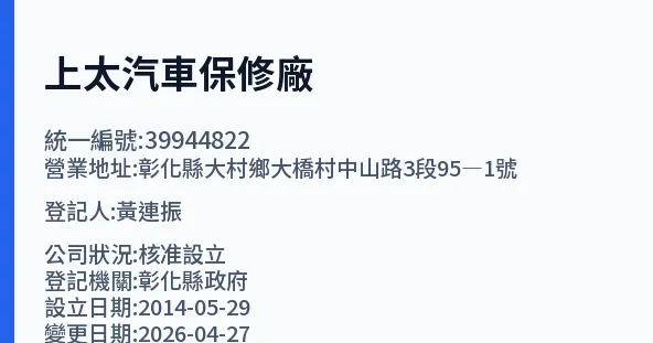 上太汽車保修廠的照片-統編 39944822(彰化縣) 公司登記資料與營業項目詳細圖表