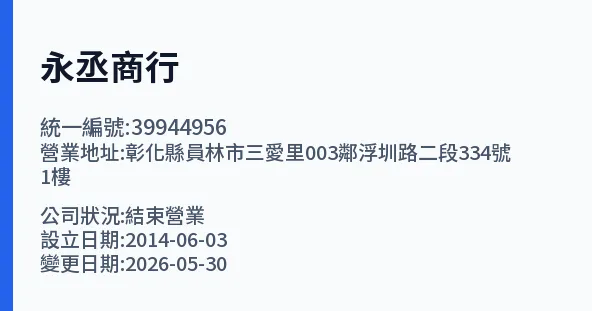 永丞商行的照片-統編 39944956(彰化縣) 公司登記資料與營業項目詳細圖表