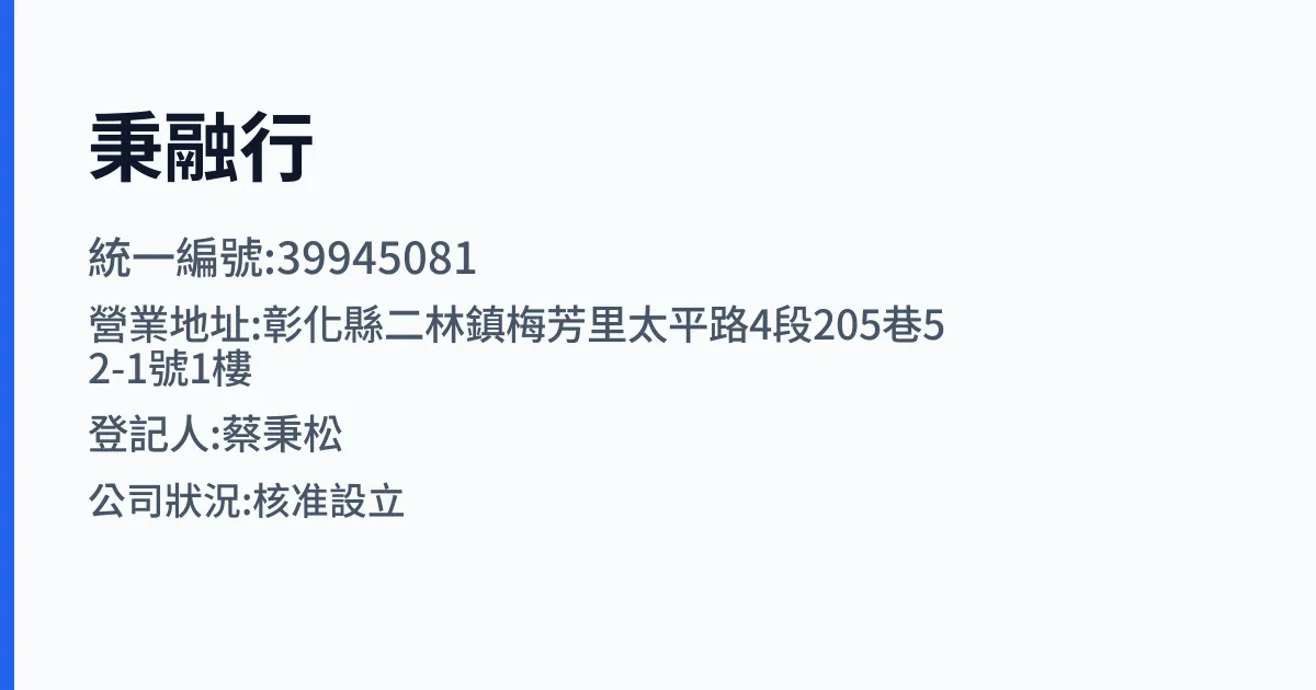 秉融行 - 統編 39945081(彰化縣) 公司登記資料與營業項目詳細圖表