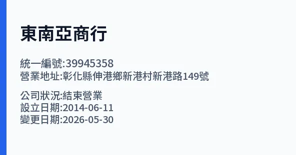 東南亞商行的照片-統編 39945358(彰化縣) 公司登記資料與營業項目詳細圖表