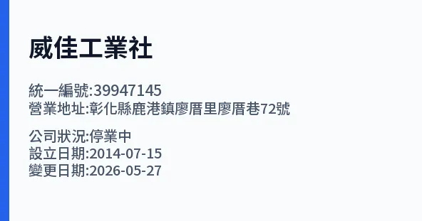 威佳工業社的照片-統編 39947145(彰化縣) 公司登記資料與營業項目詳細圖表
