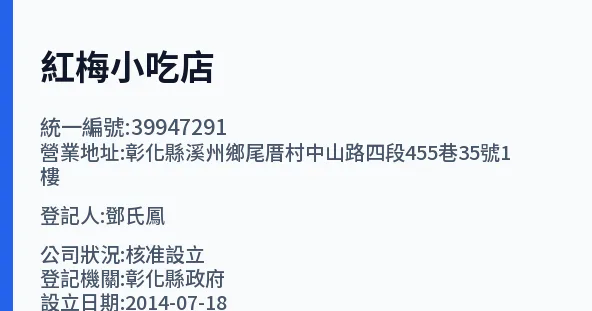 紅梅小吃店的照片-統編 39947291(彰化縣) 公司登記資料與營業項目詳細圖表