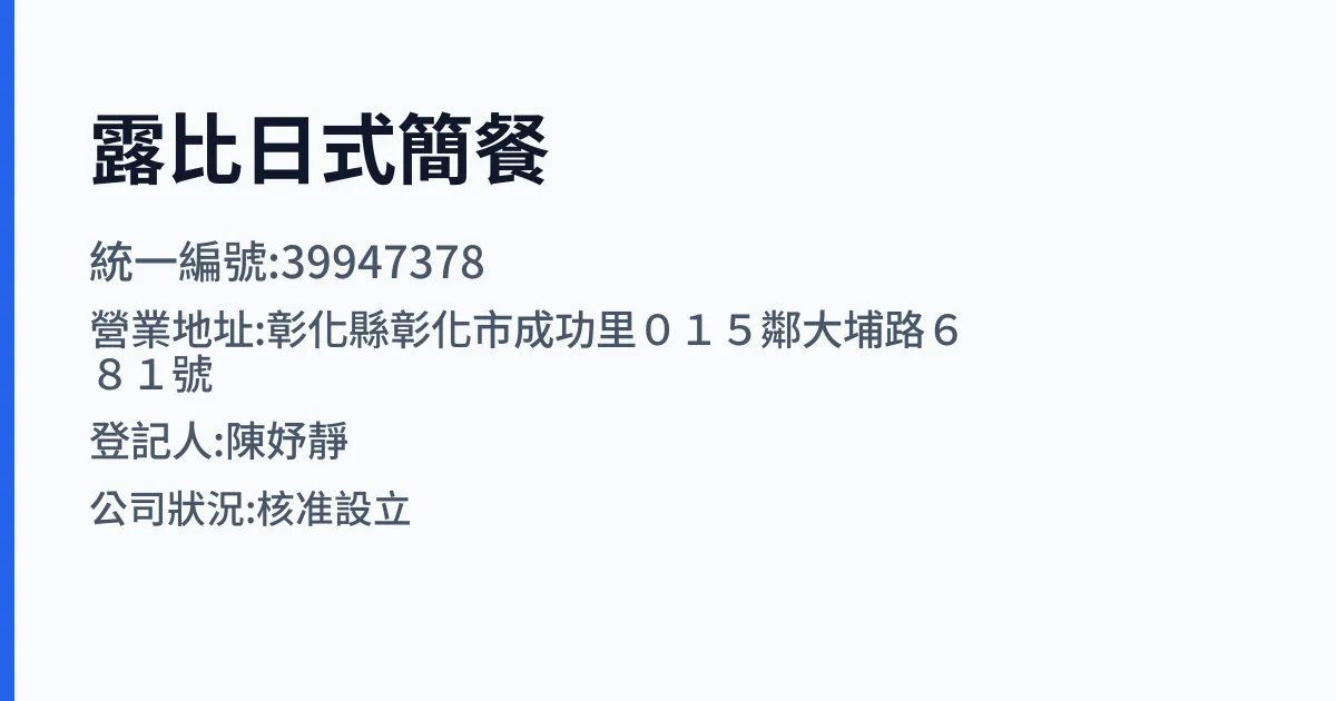 露比日式簡餐 - 統編 39947378(彰化縣) 公司登記資料與營業項目詳細圖表